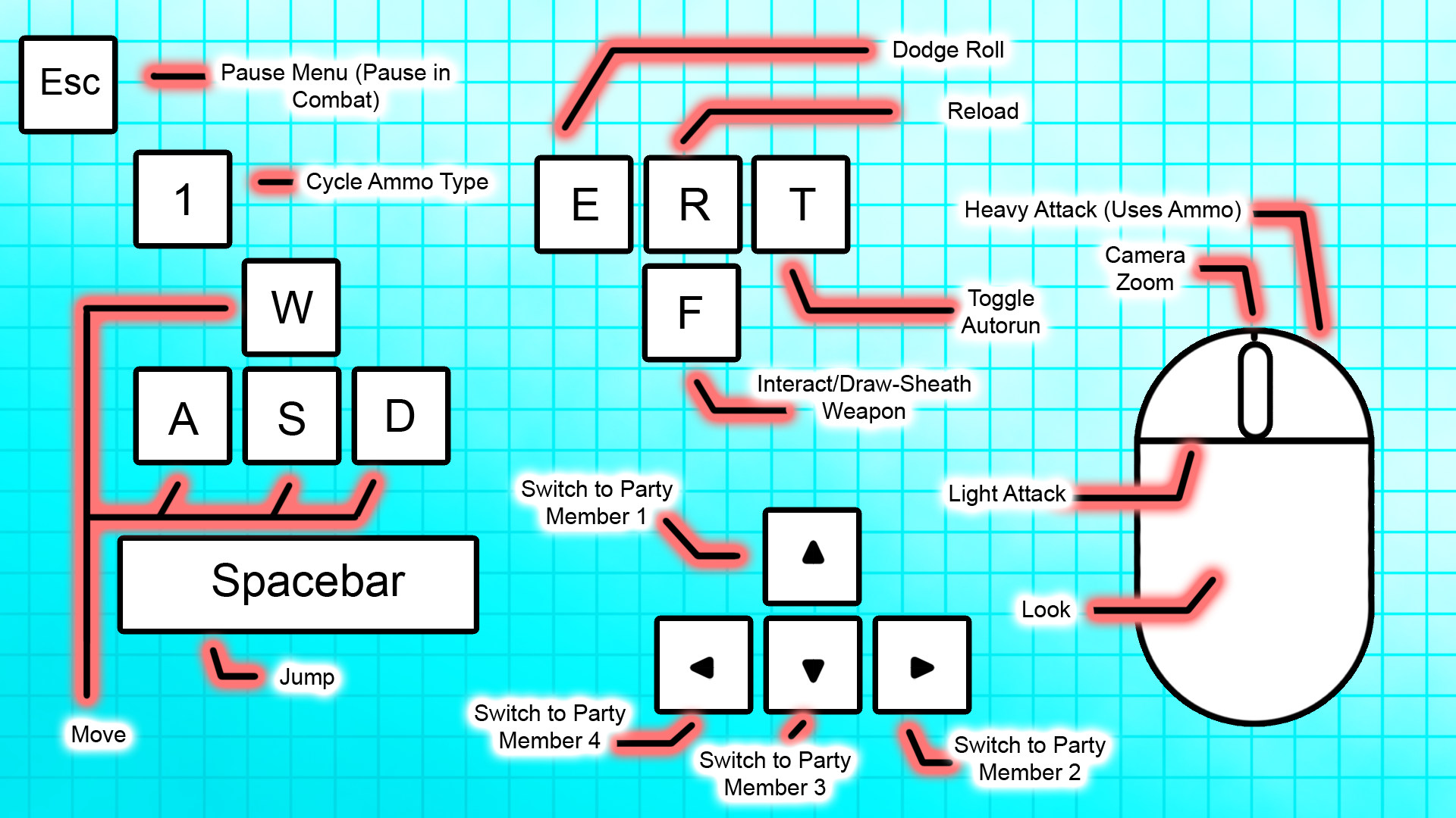 RWBY: From Dust – Spritehaven Games